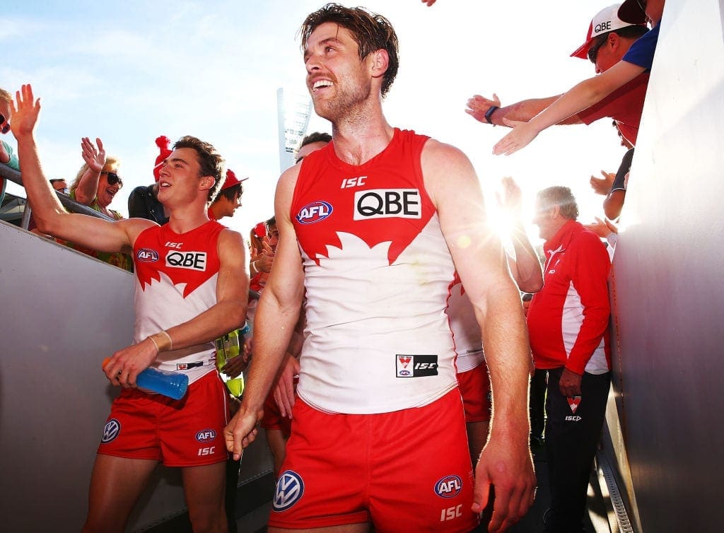 Sydney secures re-signing of defender Dane Rampe with two-year ...