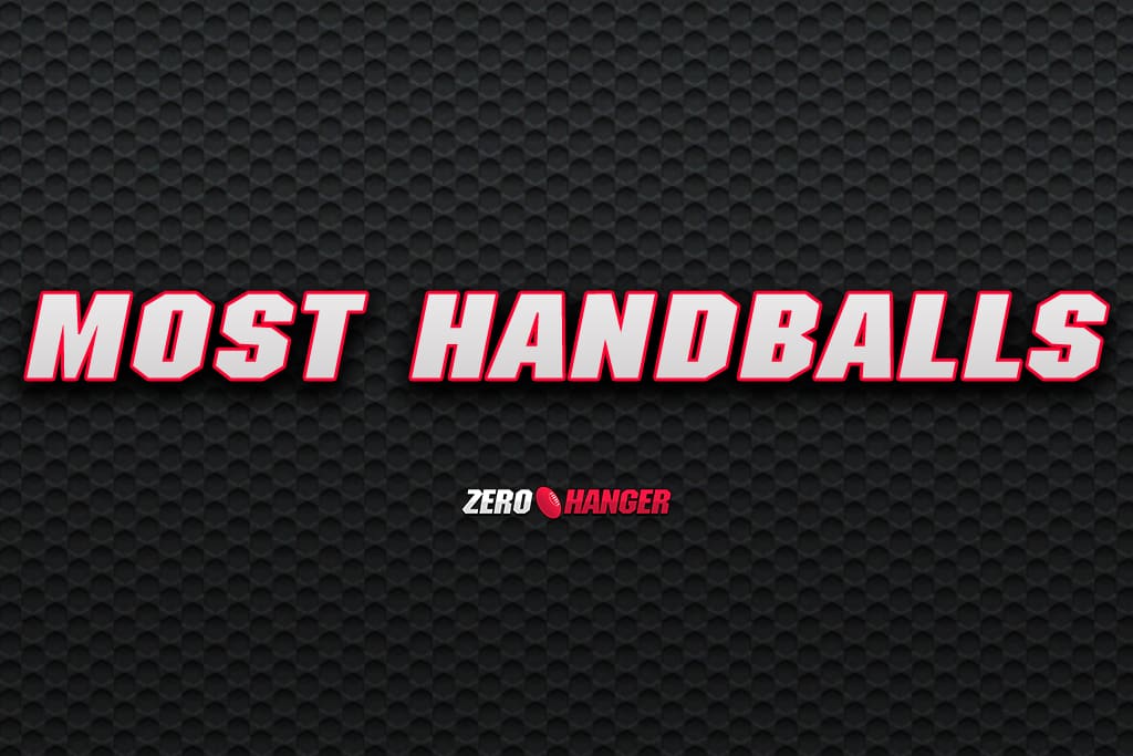 Most Handballs | 2021 AFL Statistics - Zero Hanger