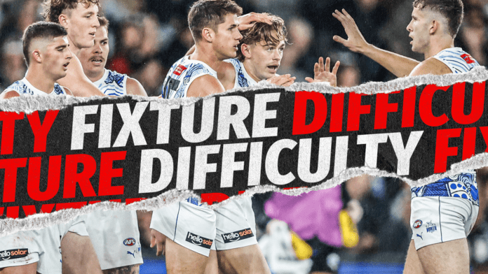 Every AFL club's 2024 fixture difficulty and the clubs they play twice ...