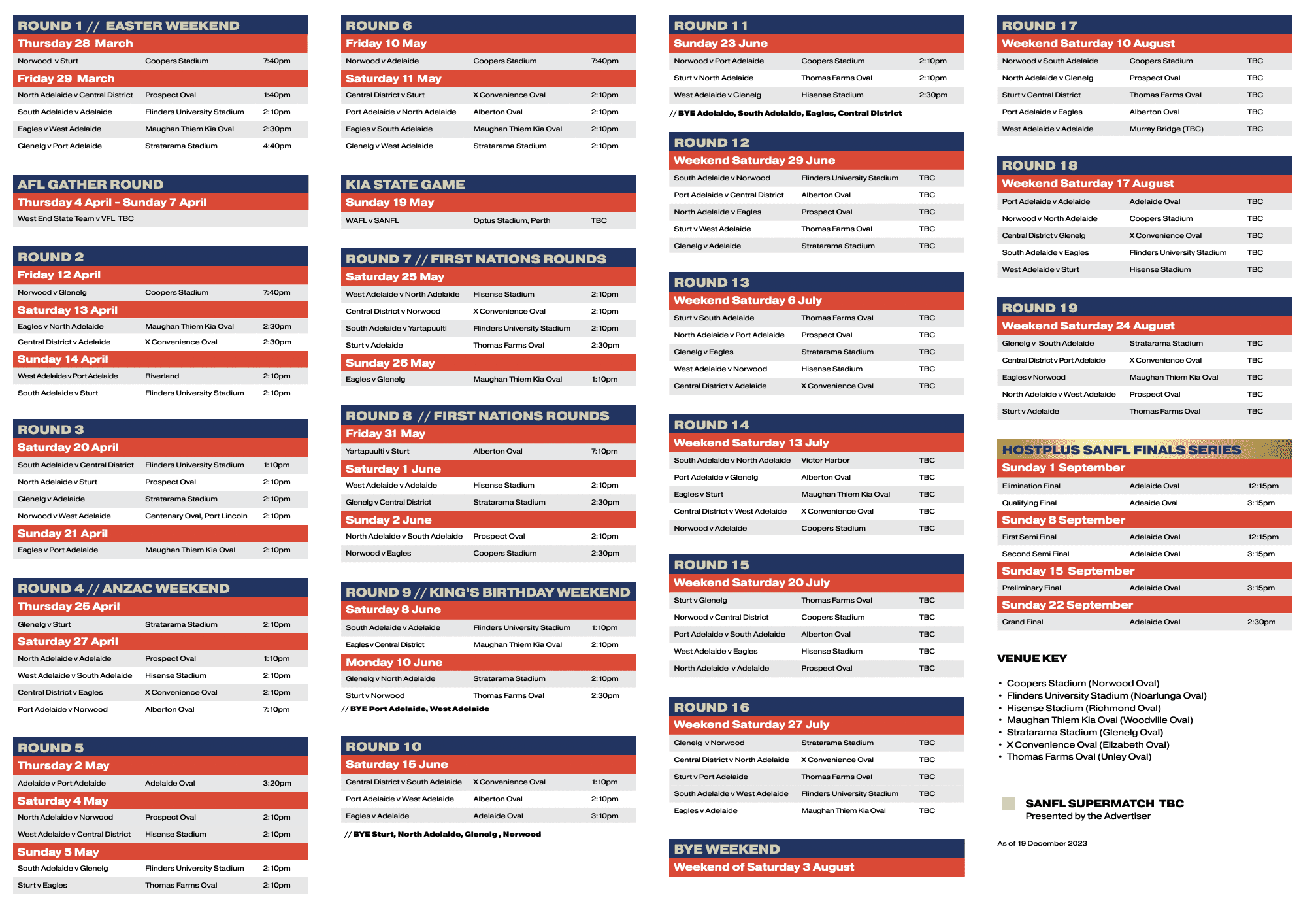 2024 SANFL Fixture AFL News Zero Hanger 2024 SANFL Fixture AFL News Zero Hanger