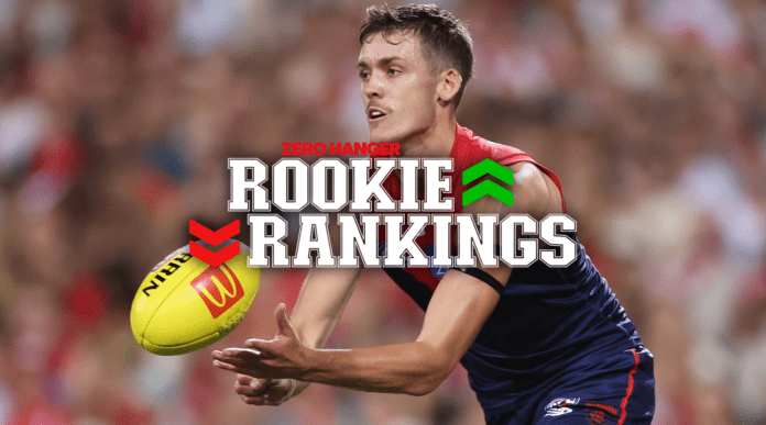 Demons defender takes early lead as first top five emerges: AFL Rookie ...