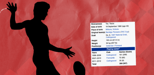 AFL Trivia | Quiz - Zero Hanger