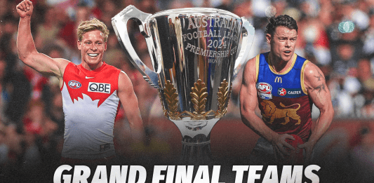 AFL 2025: Team Line-Ups - Zero Hanger