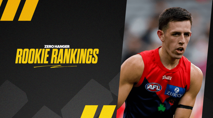 Lion and Demon rise, mature-ager takes fifth spot: AFL Rookie Rankings ...