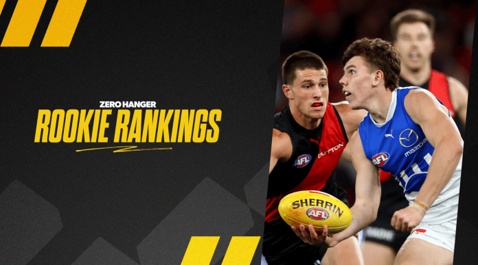 Roo makes maiden appearance as Docker and Demon rise: AFL Rookie ...