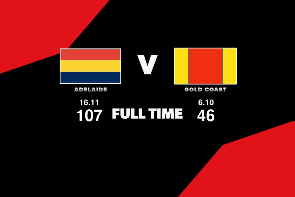 FULL TIME: Adelaide vs Gold Coast - Round 19, 2025 - AFL News - Zero Hanger