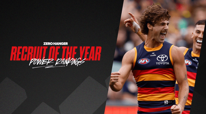 GWS forward continues to rise, as Crows midfielder sees himself return ...