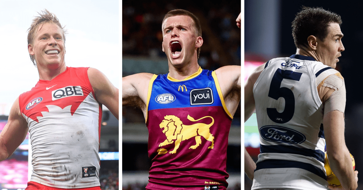 The FIVE leading contenders for the 2026 AFL premiership - AFL News ...